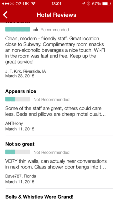 How Does Hotwire Work: My Hotwire Review | Passport Delicious | Solo ...